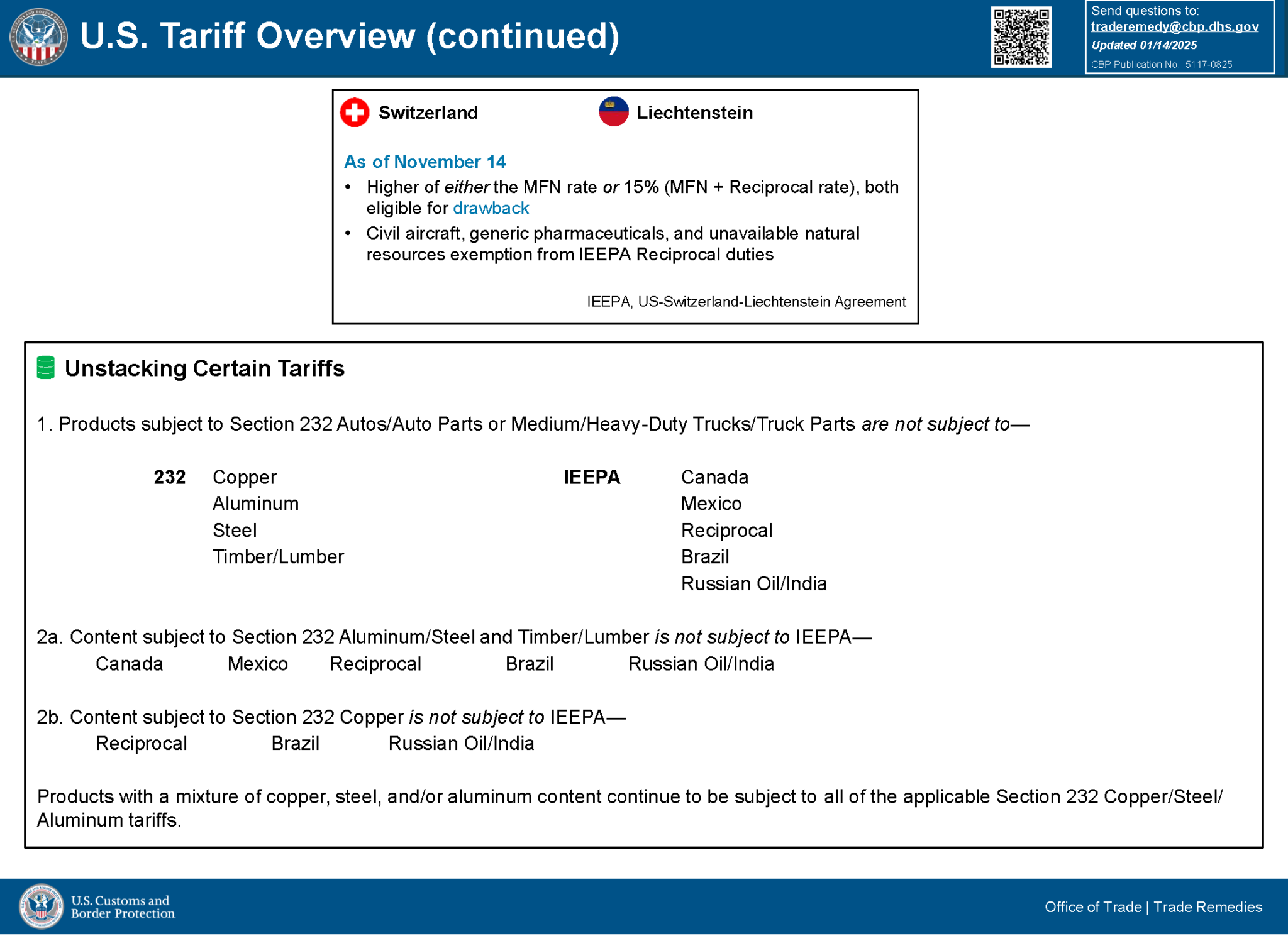 Tariff Actions Timeline and Customs Service Messages – AAEI
